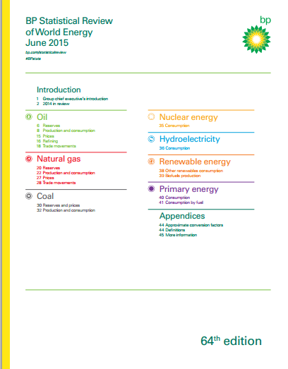 BP Statistical Review of World Energy June 2015 - OurEnergyPolicy