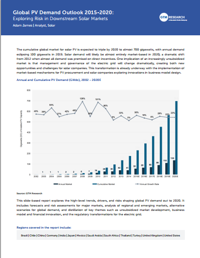 Global PV Demand Outlook 2015-2020: Exploring Risk in Downstream Solar ...