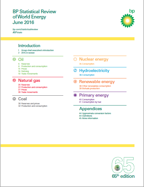 BP Statistical Review of World Energy June 2016 - OurEnergyPolicy