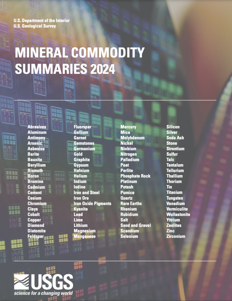 Mineral Commodity Summaries 2024 - OurEnergyPolicy